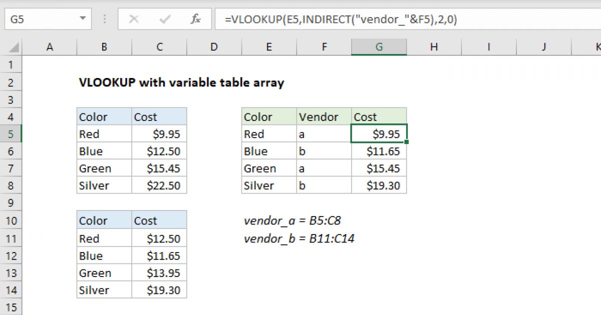 VLOOKUP With Variable Table Array Excel Formula Exceljet